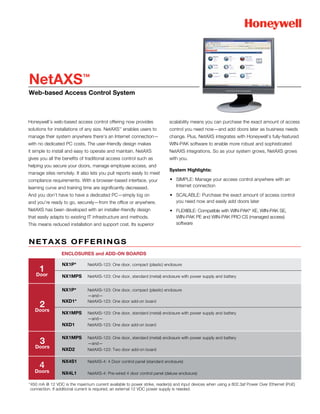 Honeywell Access NX4PCB Data Sheet | PDF
