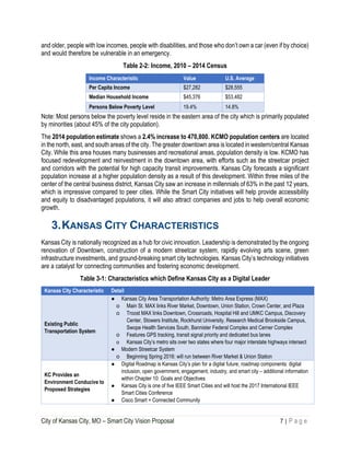 Kansas City Smart City Challenge | PDF | Business | Business and Finance