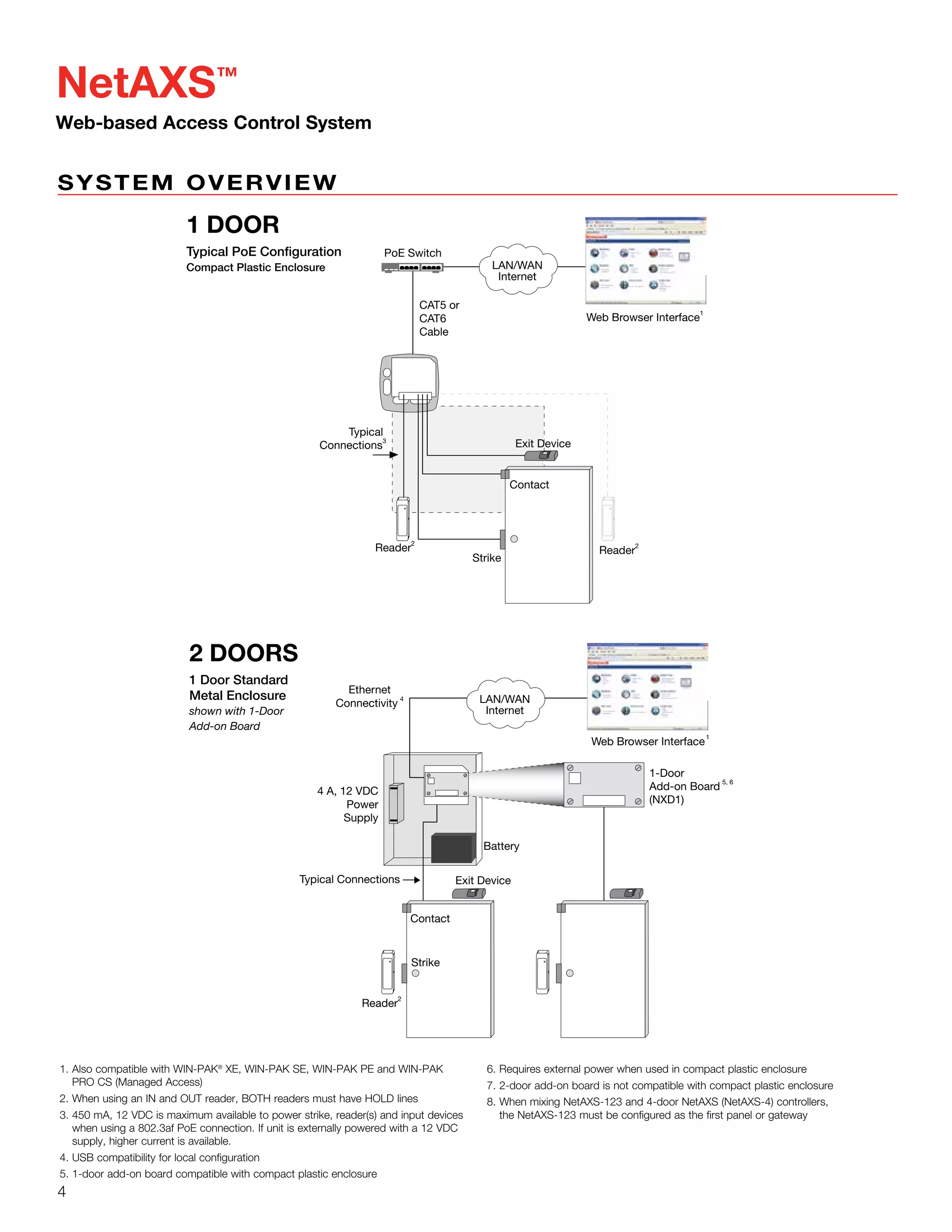 Honeywell Access NXC1 Data Sheet | PDF