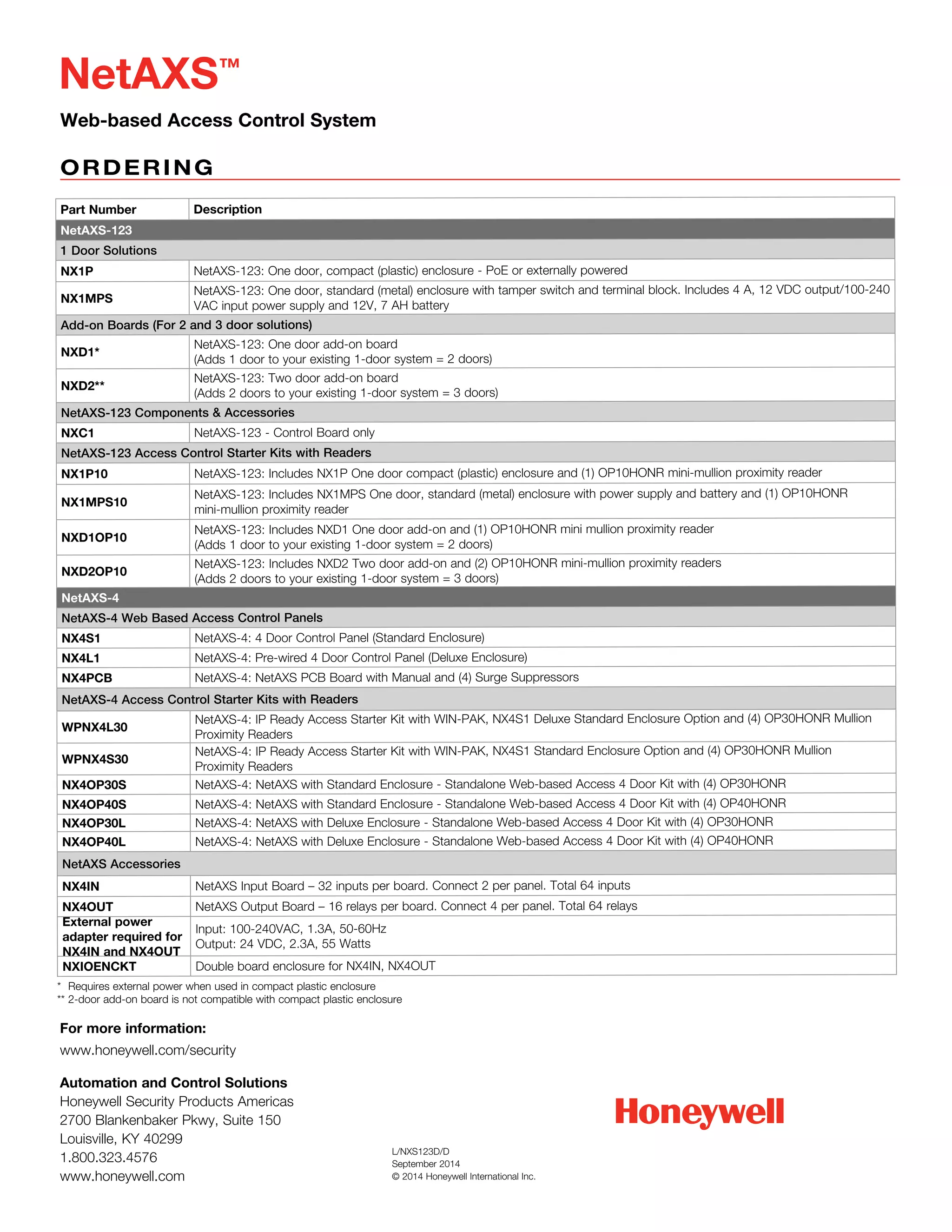 Honeywell Access NXC1 Data Sheet | PDF