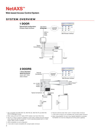 Honeywell Access NXC1 Data Sheet | PDF
