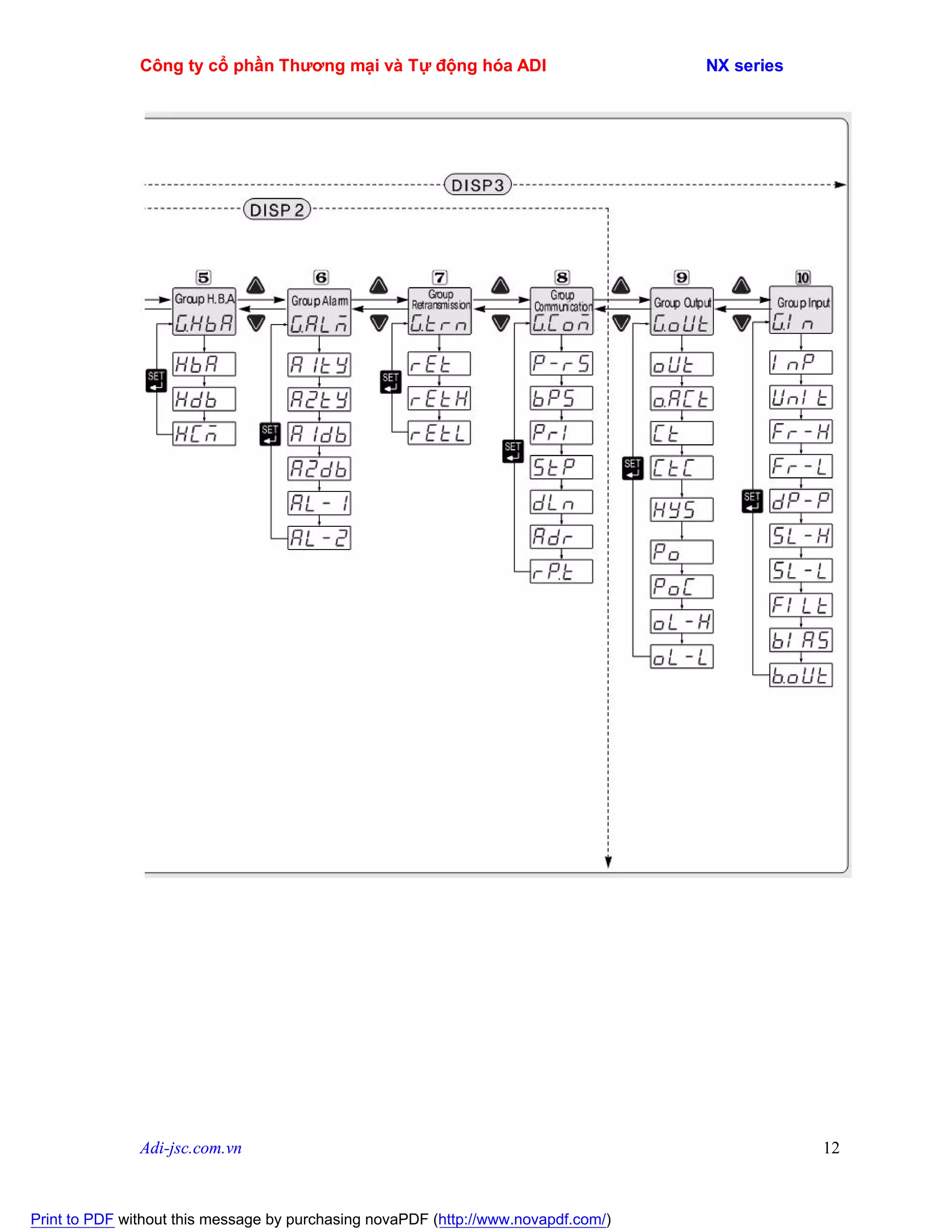 Tài liệu tiếng việt đồnghồ nhiệt nx series hanyoung | PDF