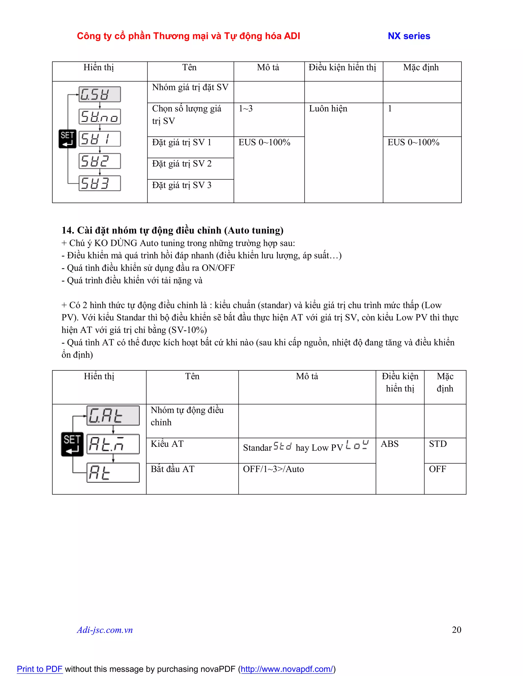 Tài liệu tiếng việt đồnghồ nhiệt nx series hanyoung | PDF