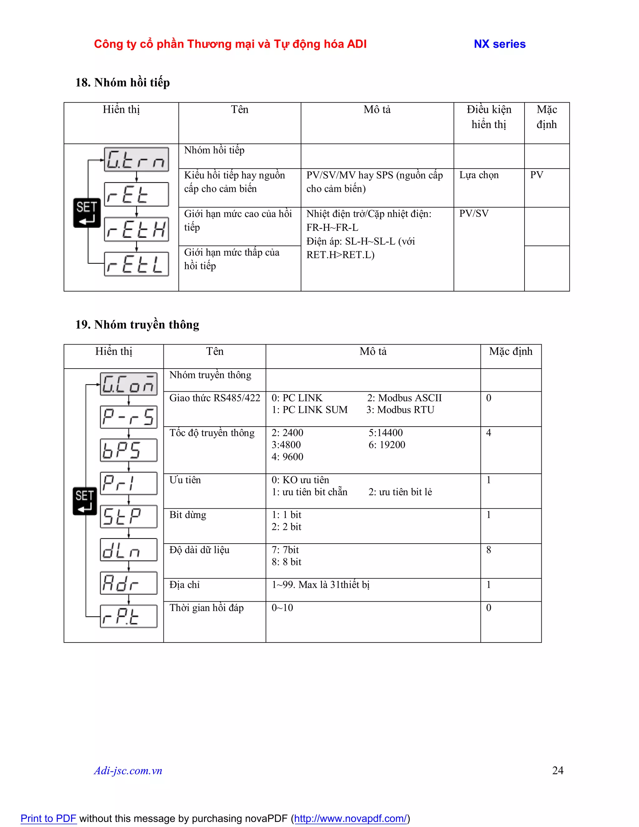 Tài liệu tiếng việt đồnghồ nhiệt nx series hanyoung | PDF
