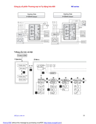 Tài liệu tiếng việt đồnghồ nhiệt nx series hanyoung | PDF