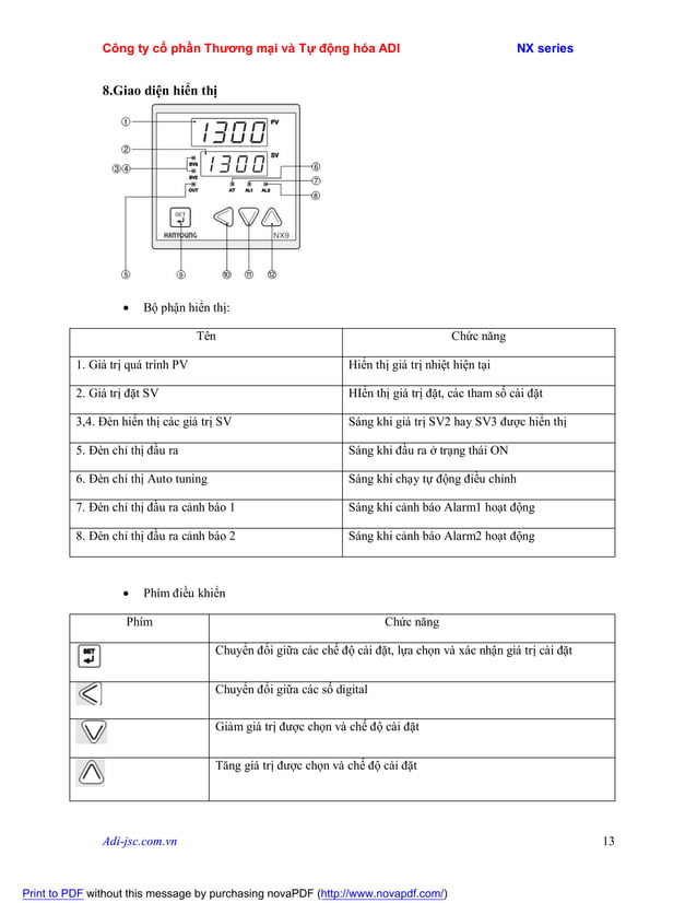 Tài liệu tiếng việt đồnghồ nhiệt nx series hanyoung | PDF