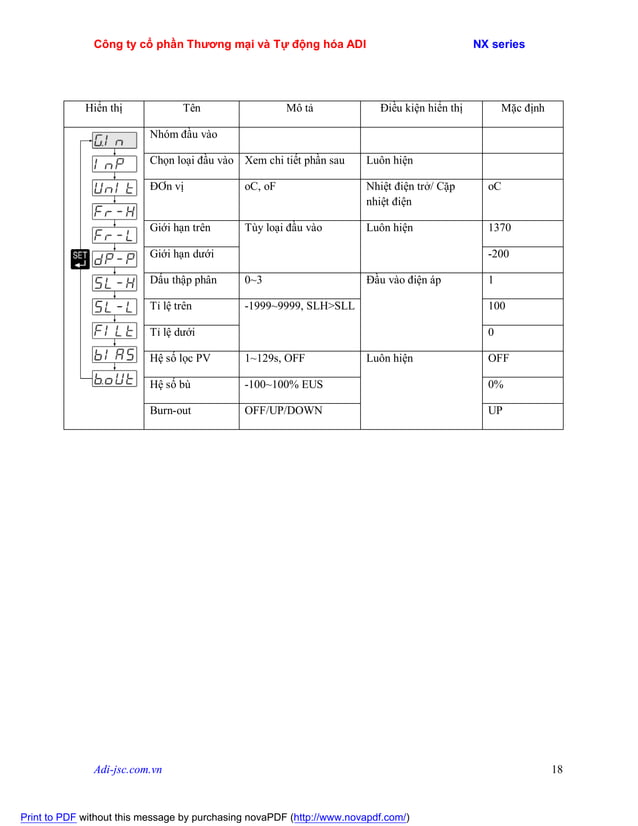 Tài liệu tiếng việt đồnghồ nhiệt nx series hanyoung | PDF