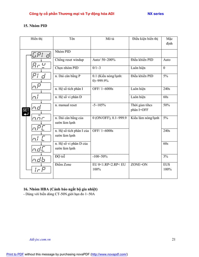 Tài liệu tiếng việt đồnghồ nhiệt nx series hanyoung | PDF