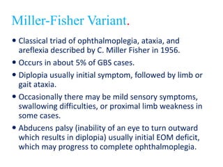 Gullain_Barre_Syndrome_)_BY_FZ.pptx