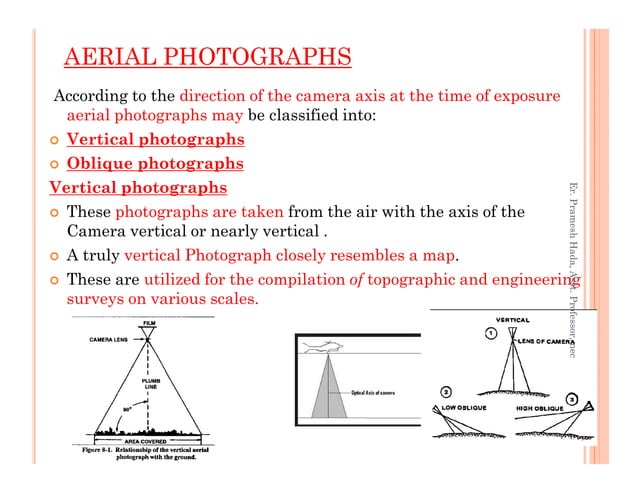 Photogrammetry- Surveying | PDF