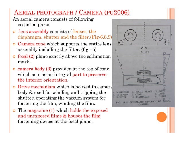 Photogrammetry- Surveying | PDF