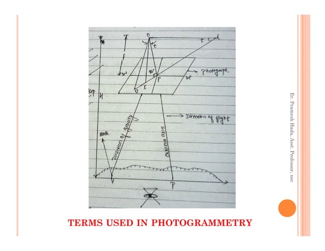 Photogrammetry- Surveying | PDF
