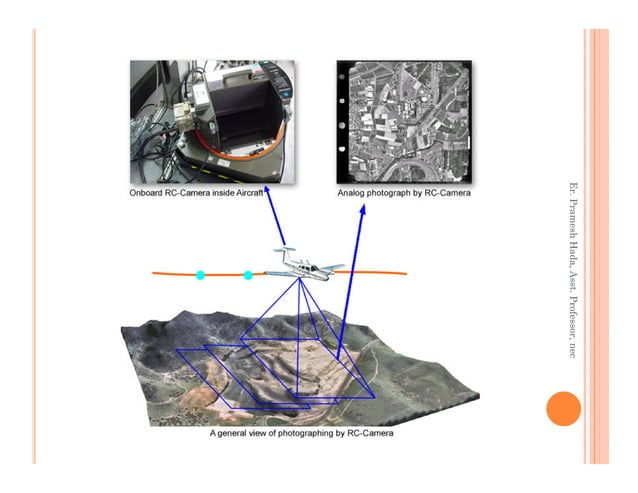 Photogrammetry- Surveying | PDF