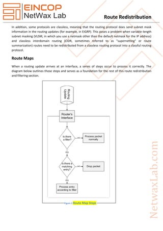 Route Redistribution | PDF