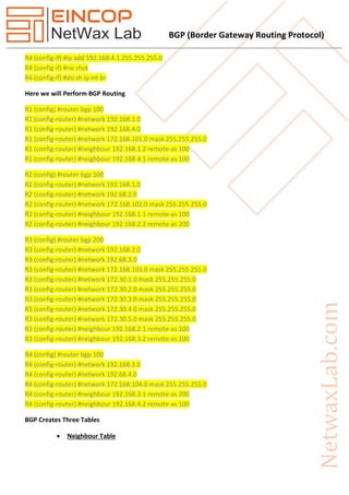 BGP (border gateway routing protocol) | PDF | Internet | Computing