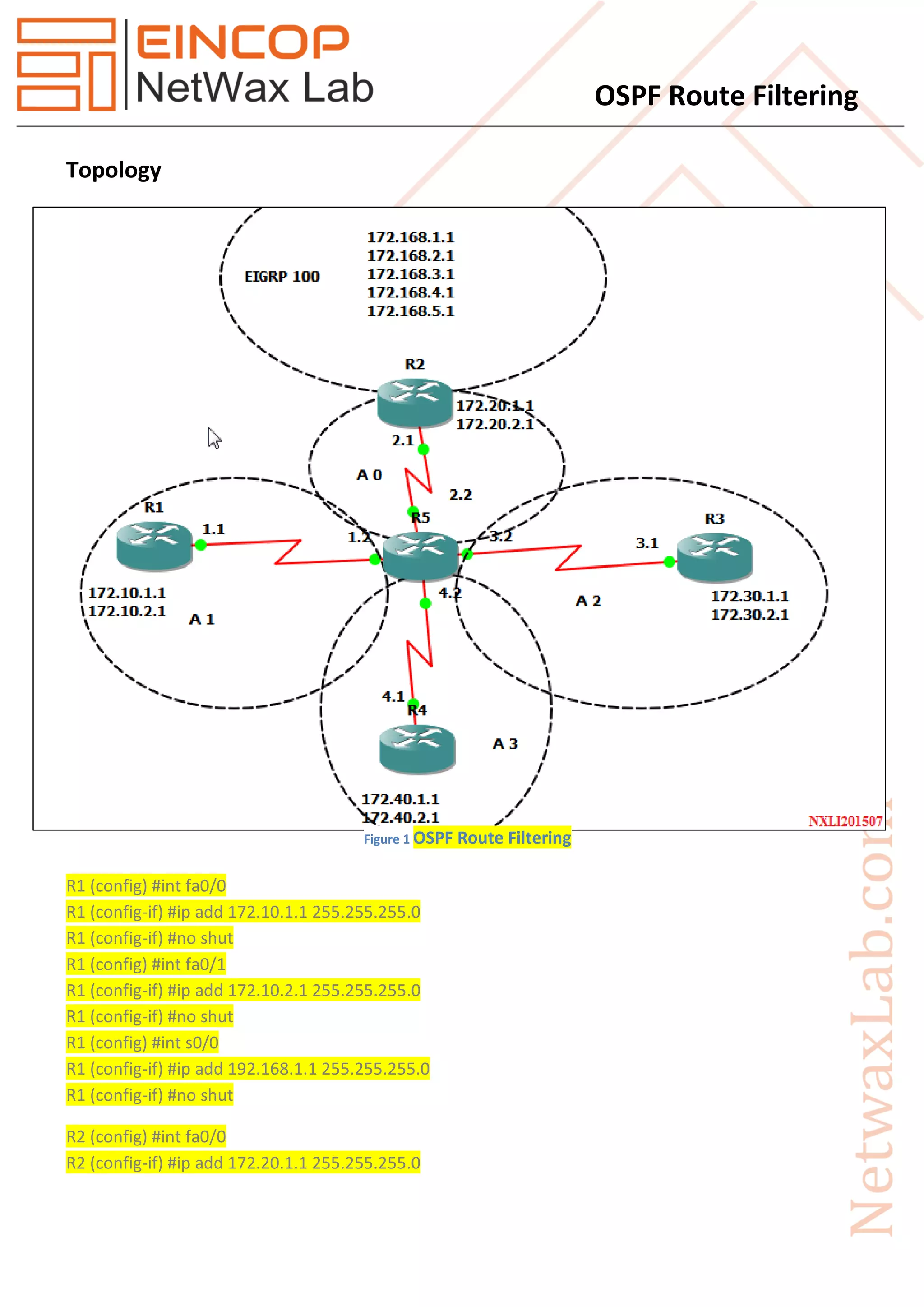 OSPF Route Filtering | PDF