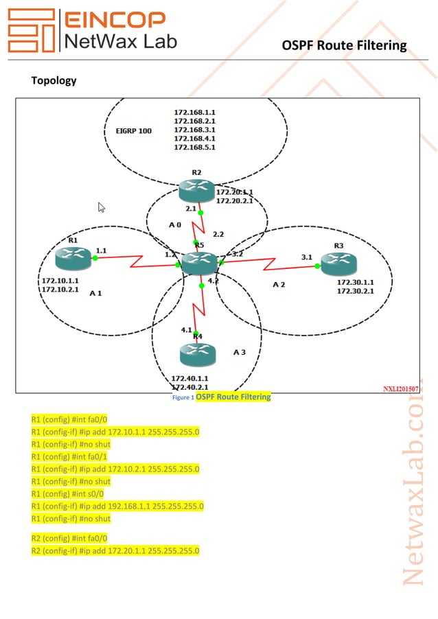 OSPF Route Filtering | PDF