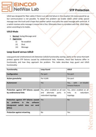STP Protection | PDF | Operating Systems | Computer Software and ...
