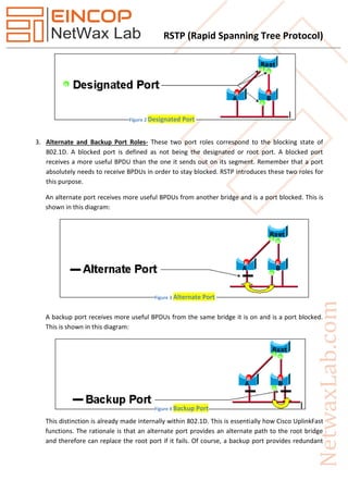 RSTP (rapid spanning tree protocol) | PDF
