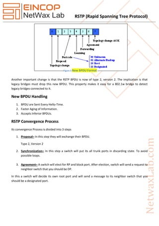 RSTP (rapid spanning tree protocol) | PDF