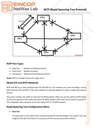 RSTP (rapid spanning tree protocol) | PDF