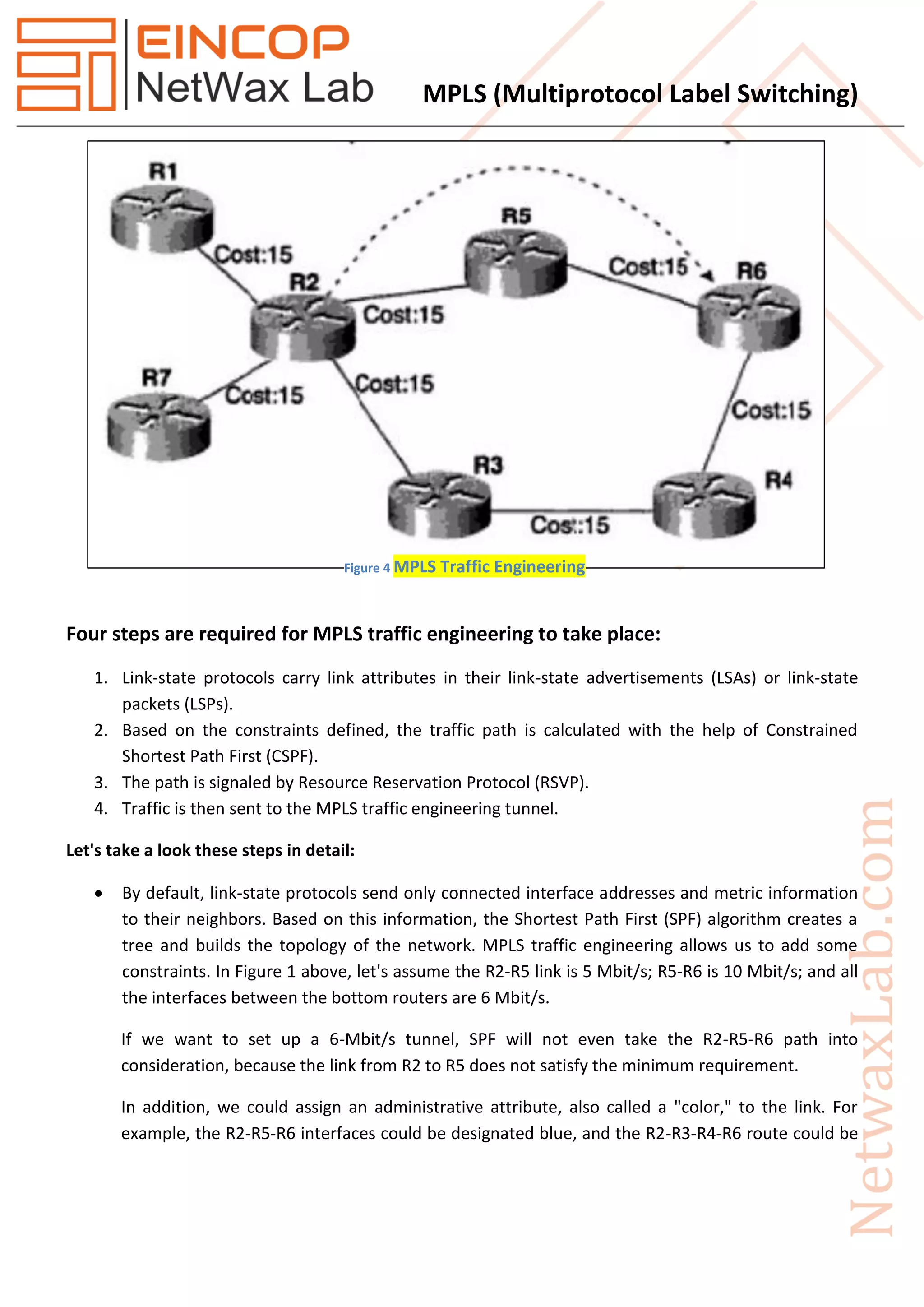 MPLS (Multiprotocol Label Switching) | PDF