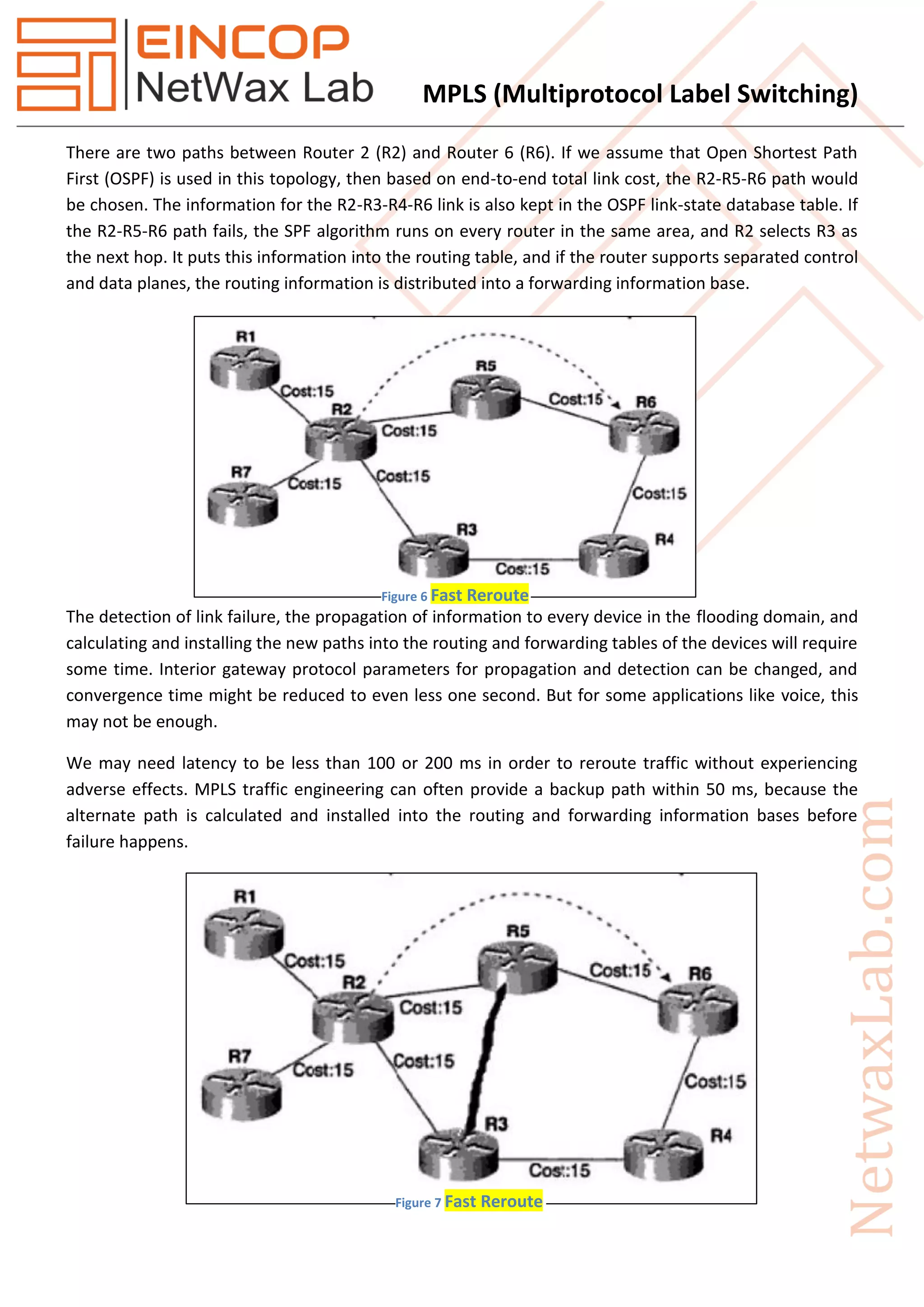 MPLS (Multiprotocol Label Switching) | PDF