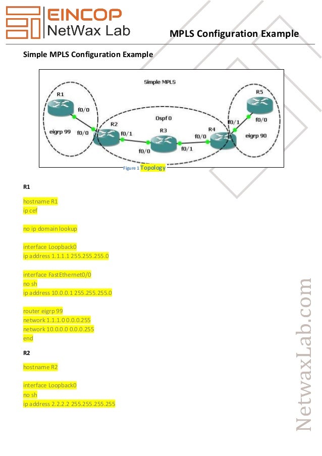 MPLS Configuration Example MPLS Configuration Example