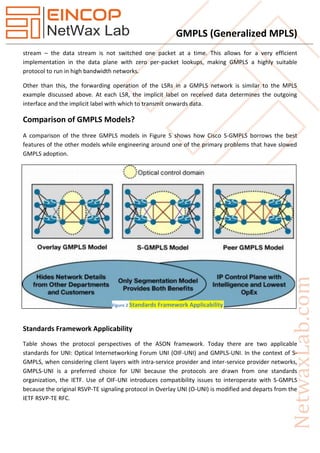 GMPLS (generalized mpls) | PDF
