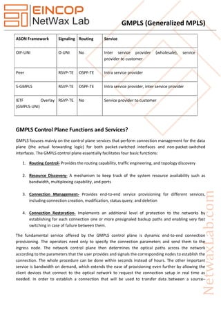 GMPLS (generalized mpls) | PDF