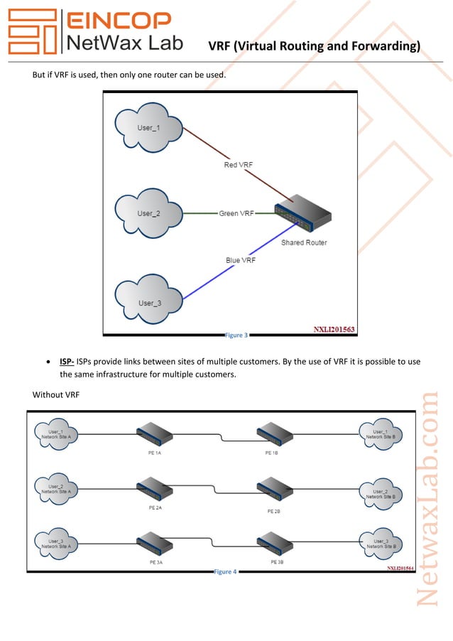 VRF (virtual routing and forwarding) | PDF
