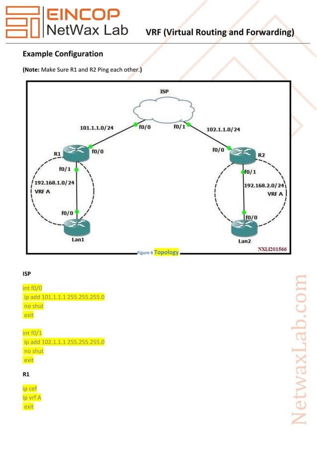 VRF (virtual routing and forwarding) | PDF