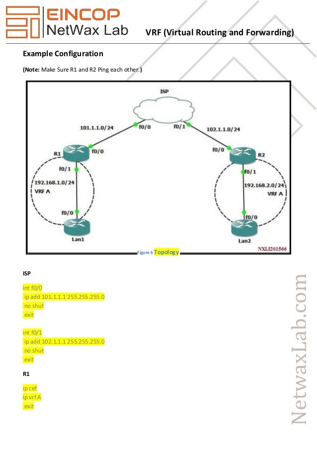 Vrf Virtual Routing And Forwarding