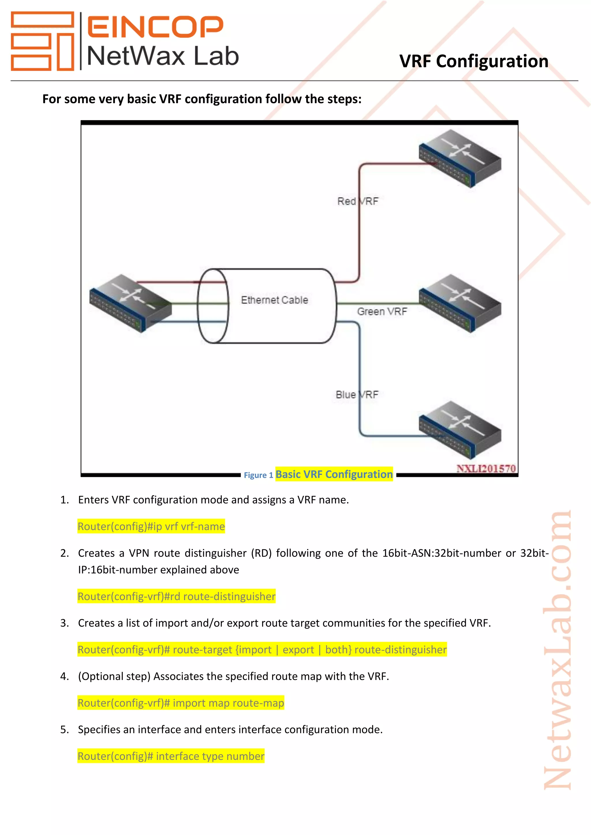 VRF Configuration | PDF