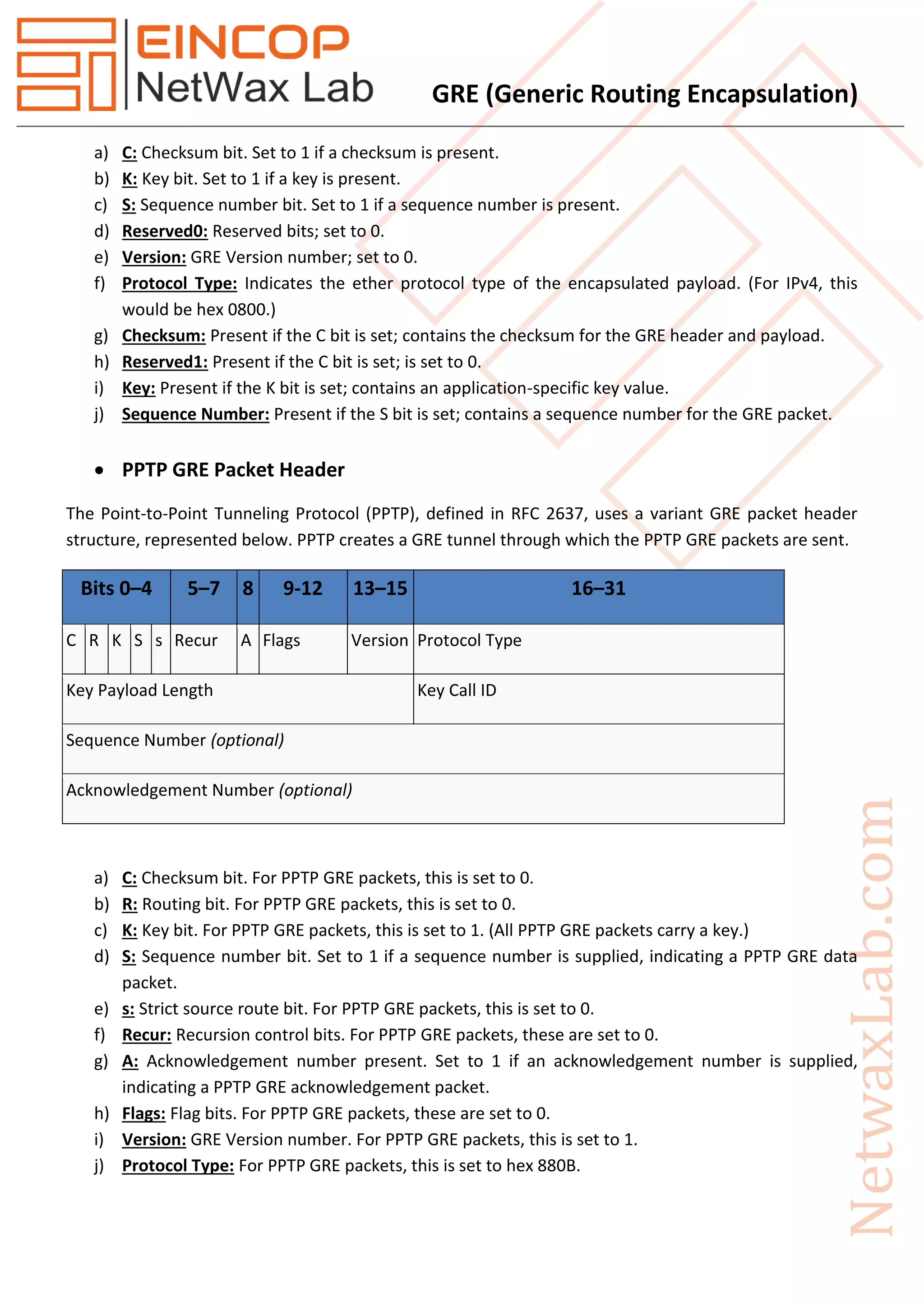 GRE (generic routing encapsulation) | PDF | Computer Networking | Computing
