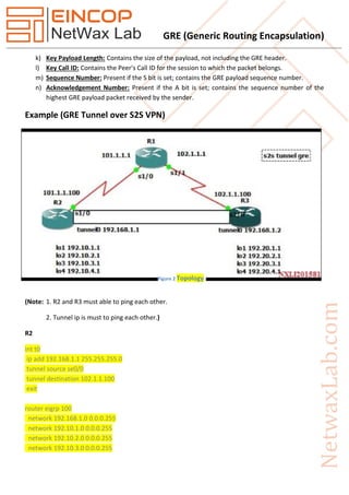 GRE (generic routing encapsulation) | PDF | Computer Networking | Computing