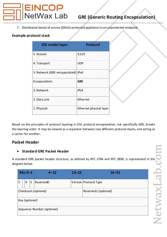 Gre Generic Routing Encapsulation