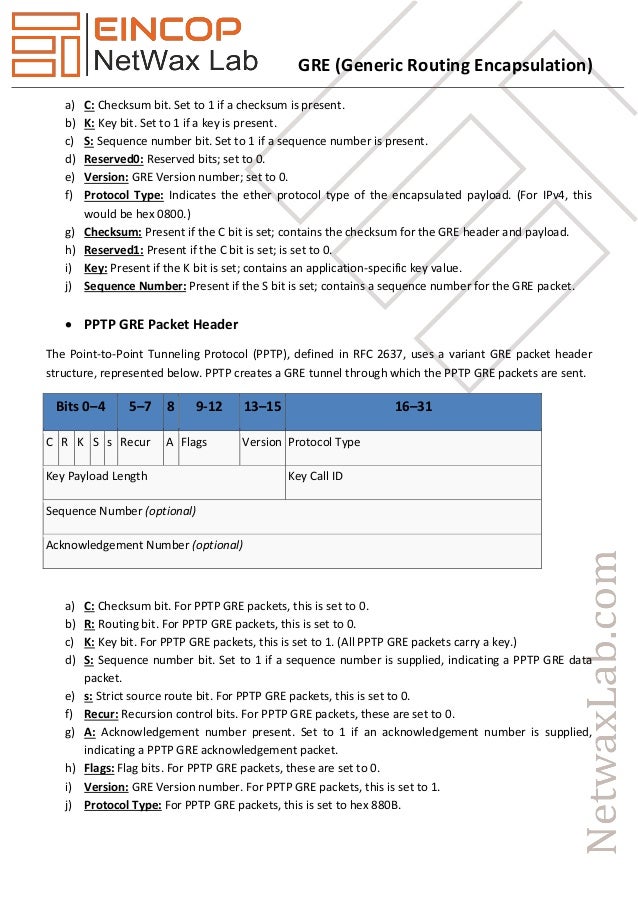 Gre Generic Routing Encapsulation