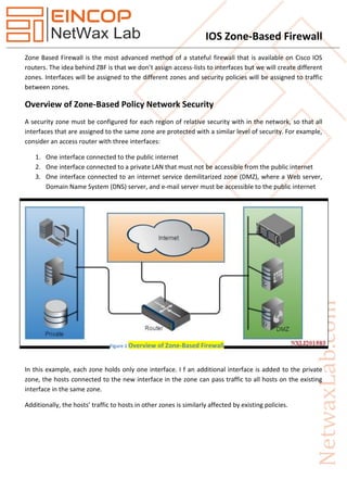IOS Zone based Firewall | PDF