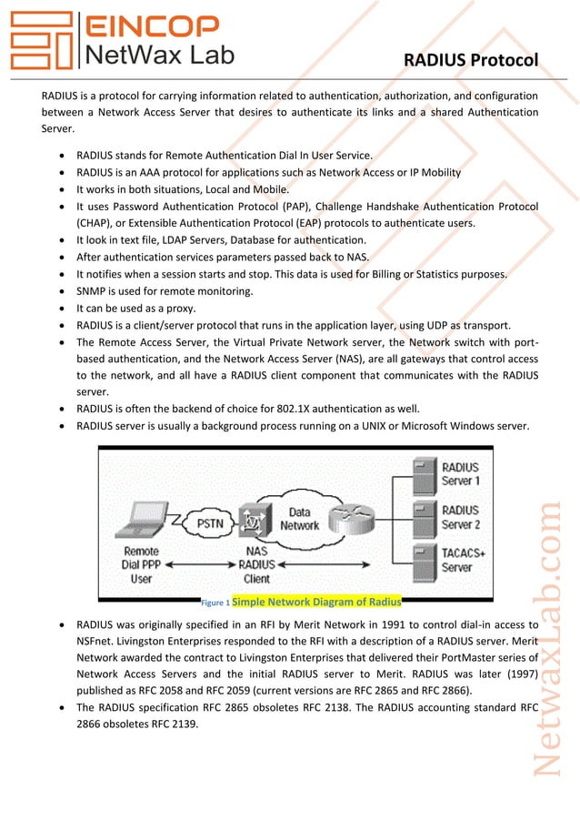 Radius Protocol | PDF