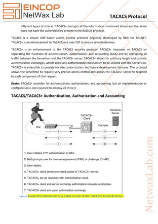 TACACS Protocol | PDF | Computer Networking | Computing