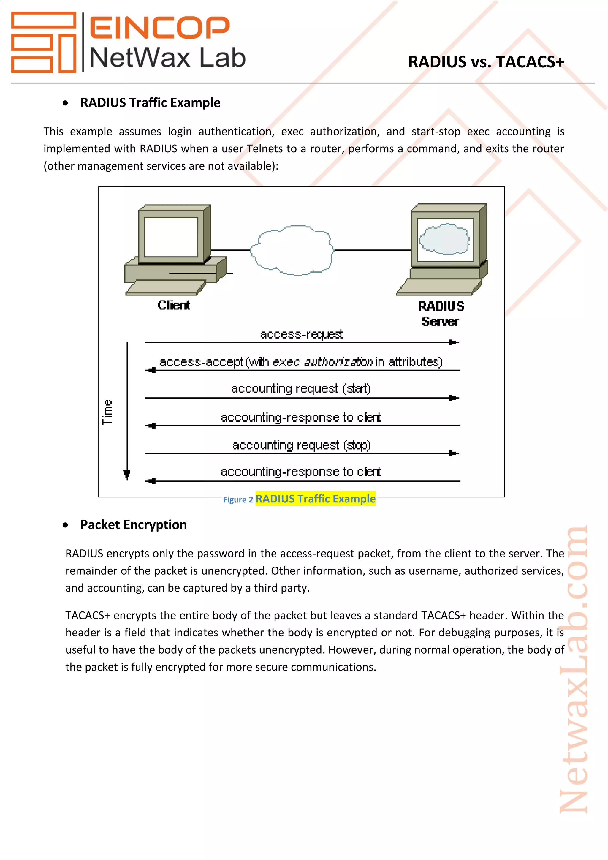 Radius vs. Tacacs+ | PDF | Computer Networking | Computing