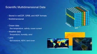 Multidimensional Scientific Data in ArcGIS | PPT