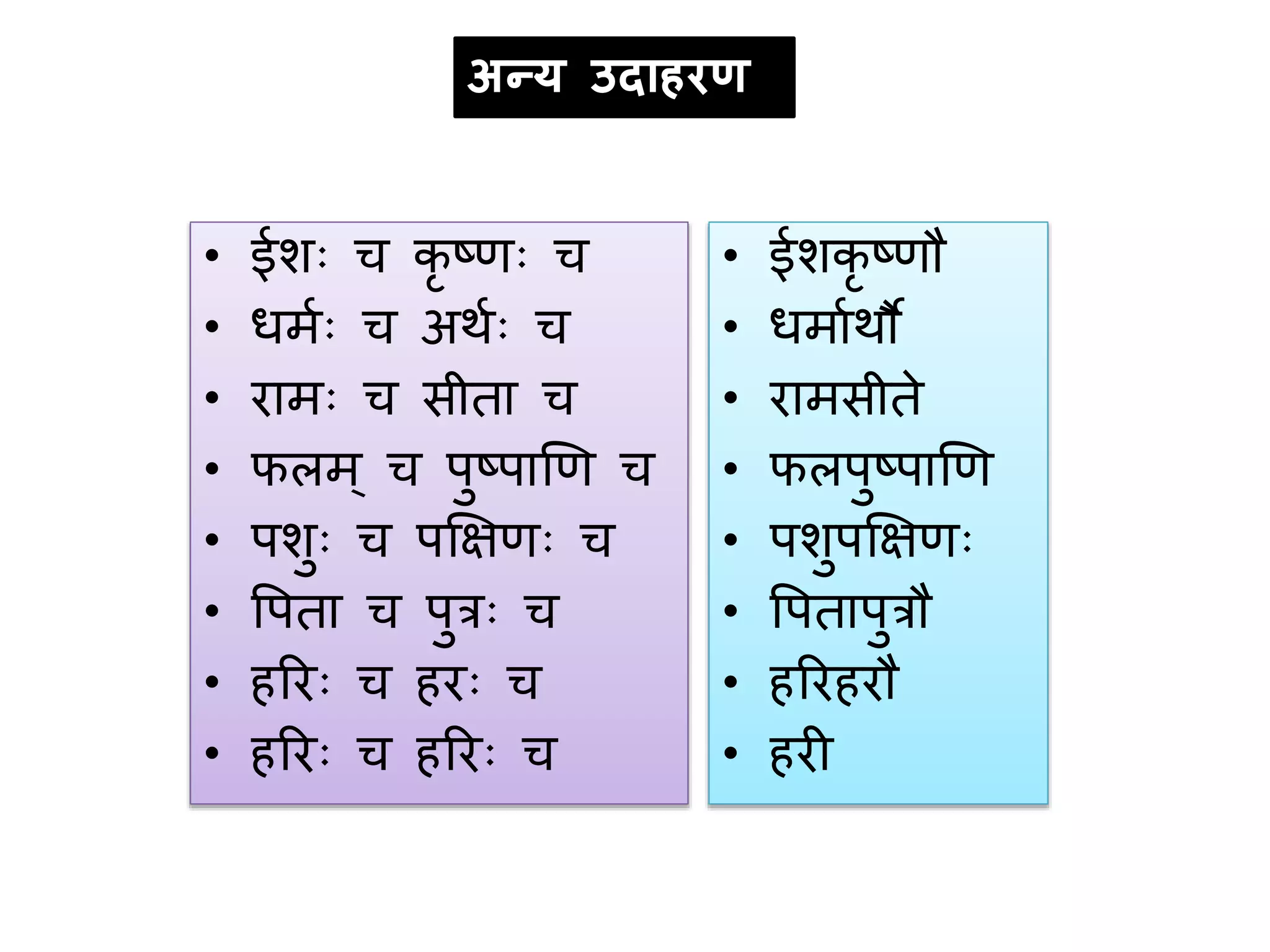 द्वन्द्व समास | PPT