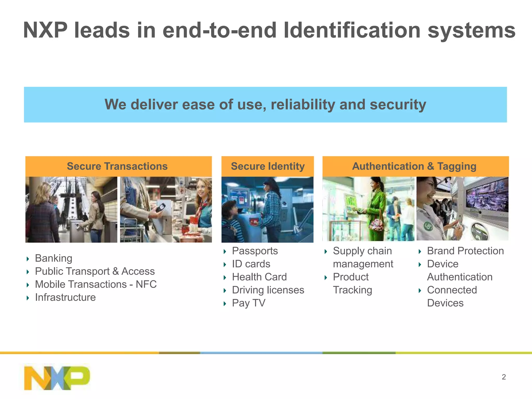Next Generation NFC Solutions and Contactless Infrastructure | PPTX