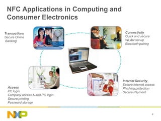 Next Generation NFC Solutions and Contactless Infrastructure | PPT