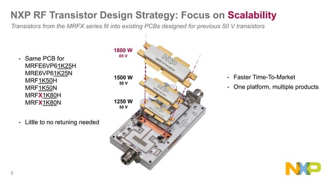 NXP 65 V LDMOS Introduction | PDF