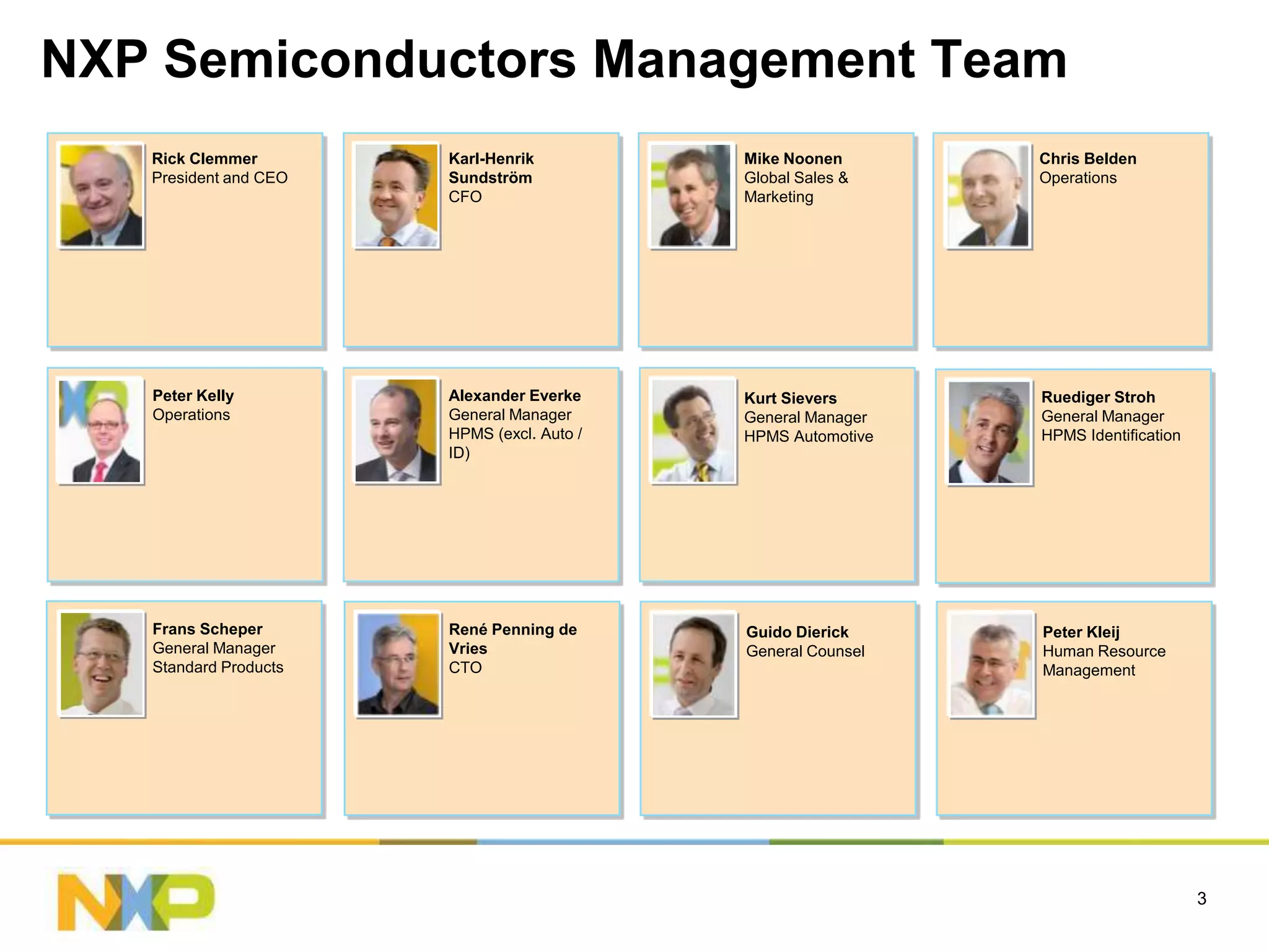 NXP Company Presentation | PPTX