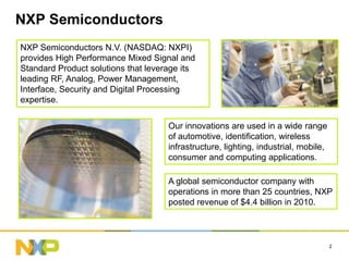 NXP Company Presentation | PPTX