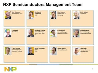 NXP Company Presentation | PPTX